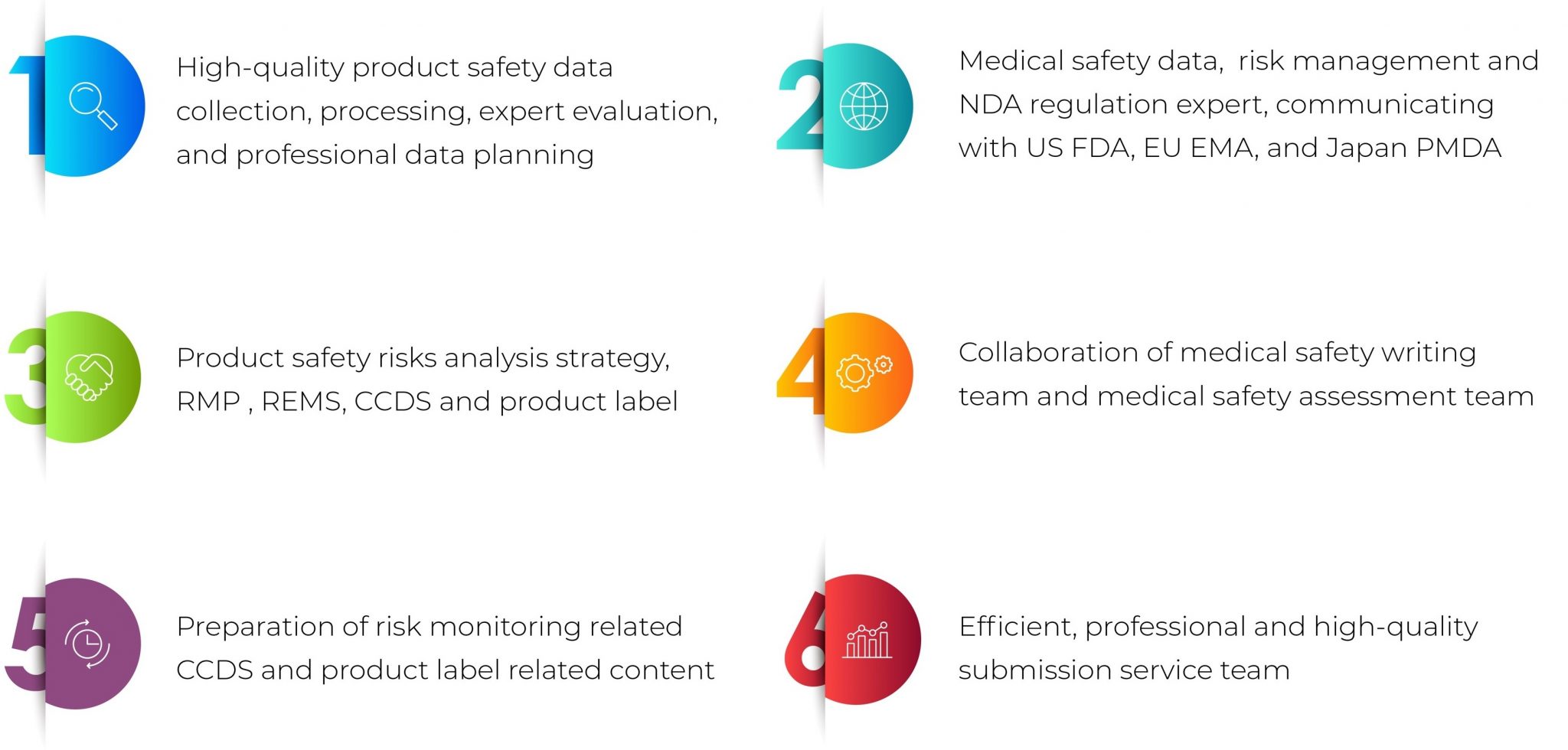 New Drug Applications (NDA/BLA) – G2 BPS